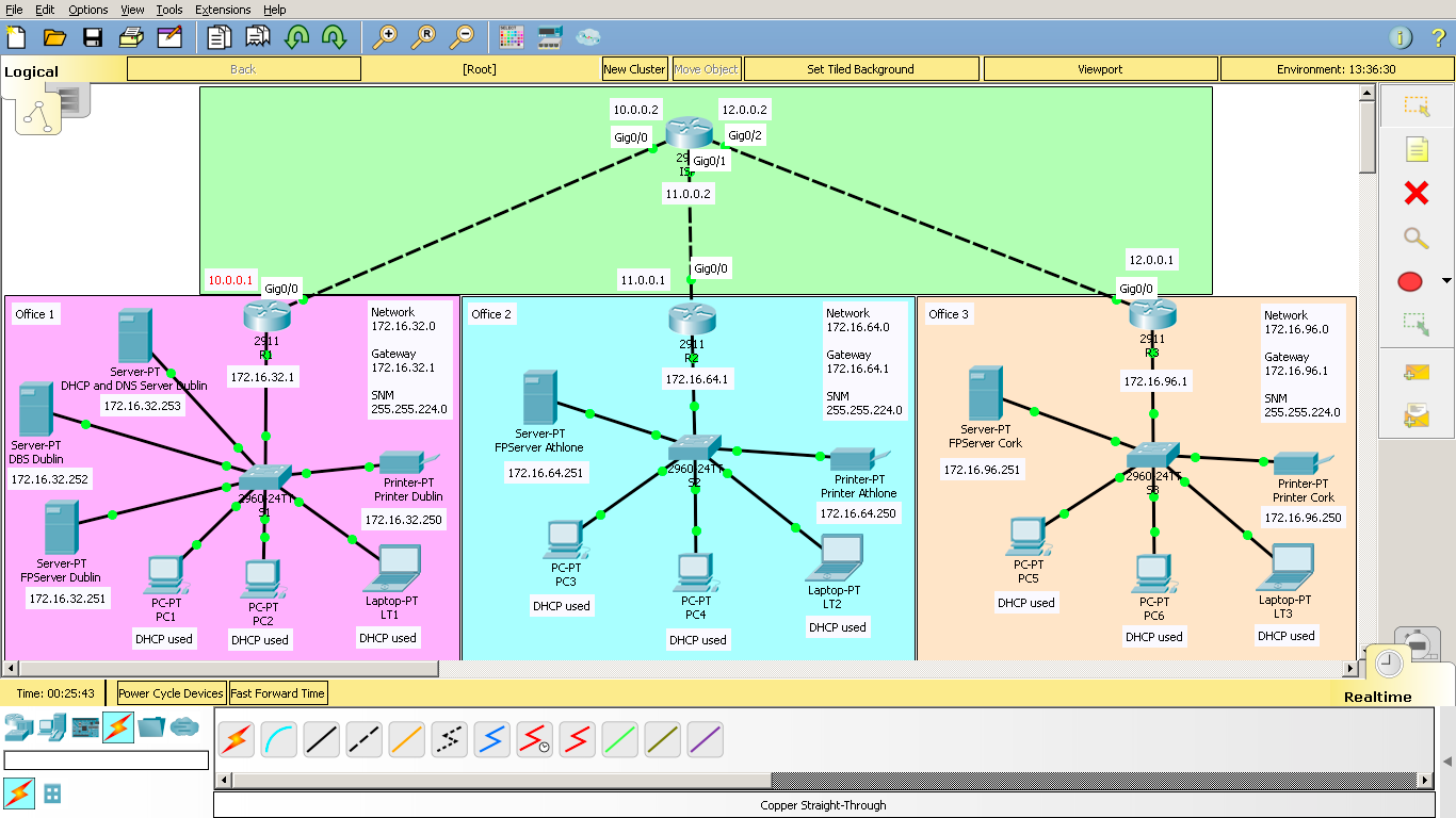 Vlan چیست ؟ آموزش ساخت Vlan در محیط Packet Tracer ! - تیم بلک سکوریتی