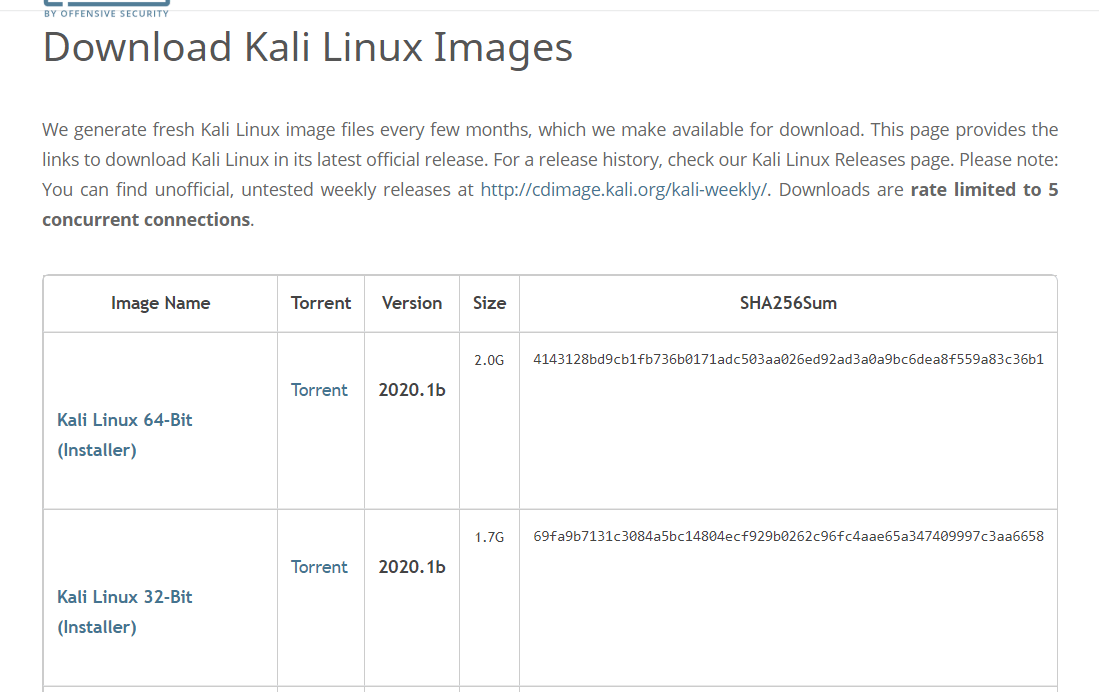 آموزش نصب کالی لینوکس روی فلش + تصویری - تیم بلک سکوریتی